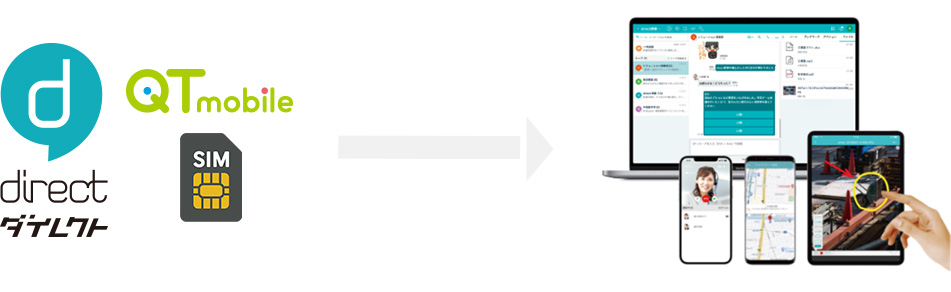 法人のお客さま｜QTmobile（QTモバイル）公式サイト